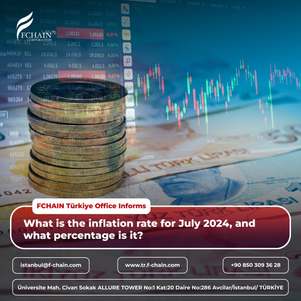 What is the inflation rate for July 2024, and what percentage is it ...
